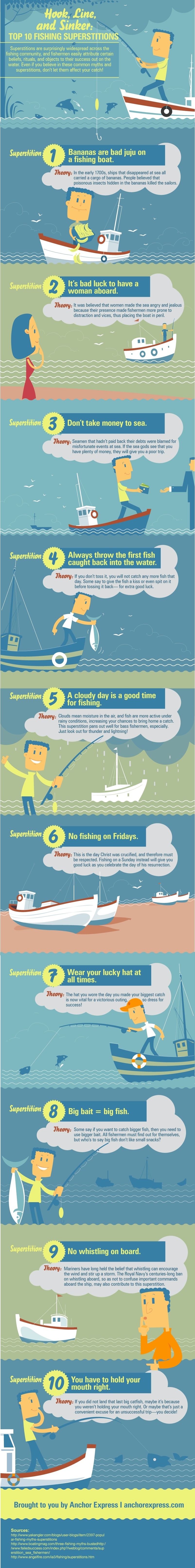 Are These 10 Fishing Superstitions Crazy or Genius? - Wide Open Spaces