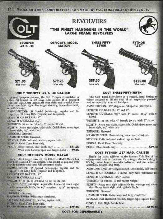 Get a Load of These Vintage Gun Ads From Back in the Day - Wide Open Spaces