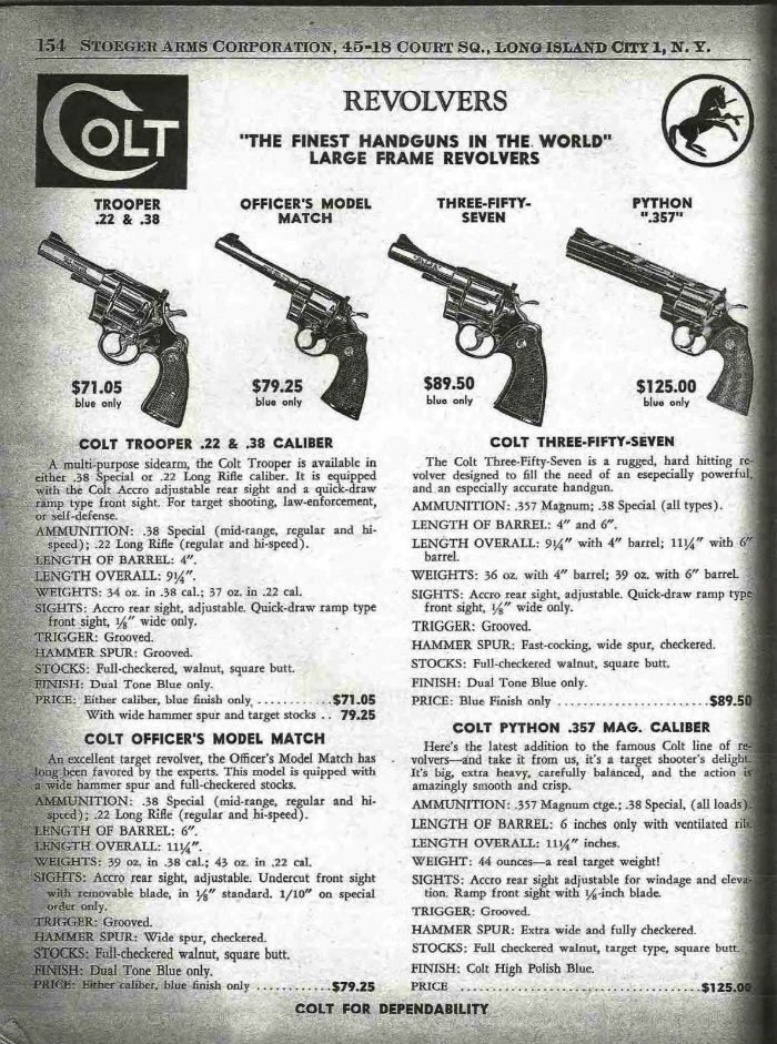 Get a Load of These Vintage Gun Ads From Back in the Day - Wide Open Spaces
