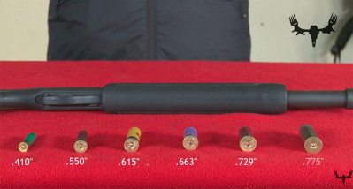 Guide to Shotgun Gauge Size