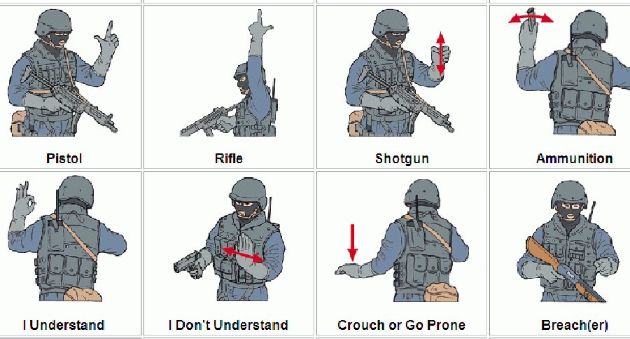 Check Out This Infographic of Sniper and SWAT Hand Signals - Wide Open ...