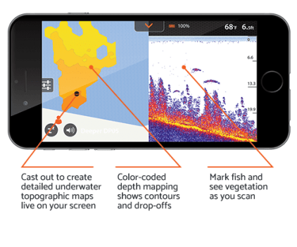 A Hands-On Look at the Deeper Smart Sonar - Wide Open Spaces