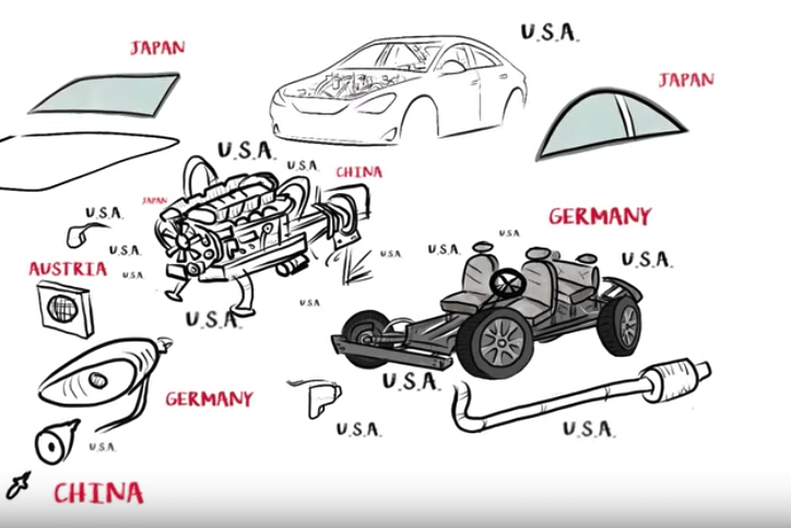 2018 American-Made Index: Cars.com Unveils Top 10 "Most American Cars"