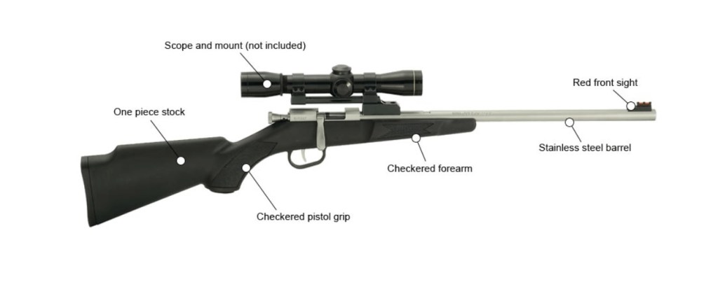 4 Youth Hunting Rifles Perfect for Any Youngster Just Starting Out ...