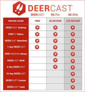 These Are the Big Updates to DeerCast That Drury Outdoors Just Released ...