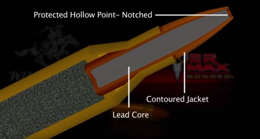 What You Need to Know About Winchester Power Max Bonded Ammo - Wide ...