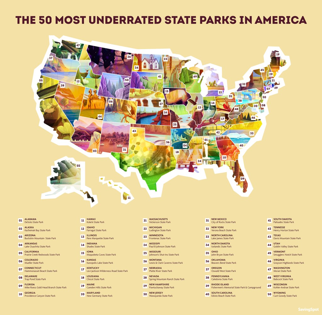 50 Most Underrated State Parks Mapped for Your Trip Planning